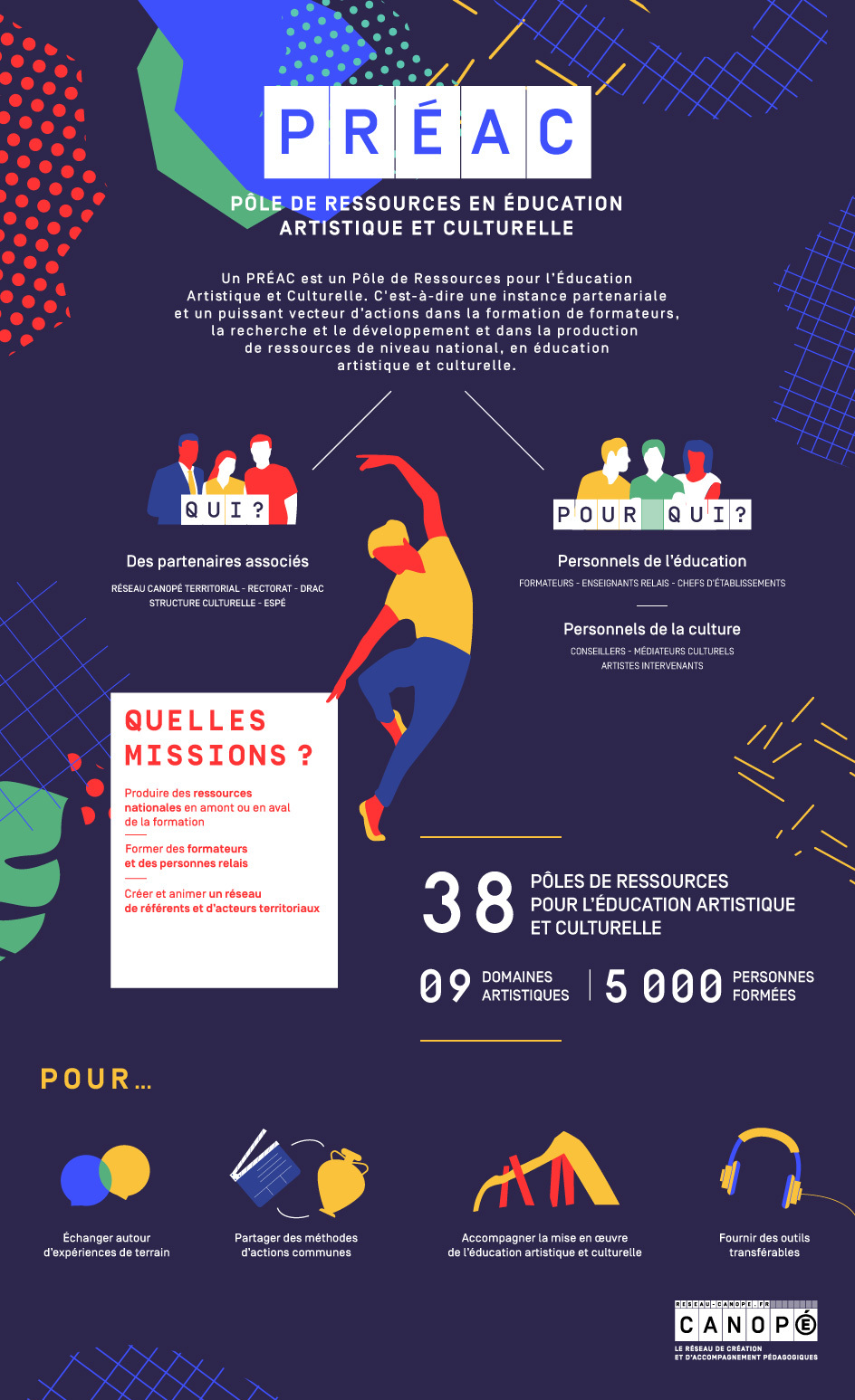 PREAC - Bande-dessinée