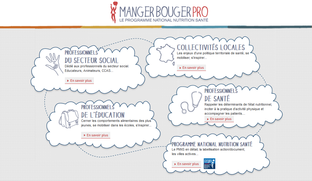 Apprendre à bien se nourrir - Former le goût alimentaire - Promouvoir l ...