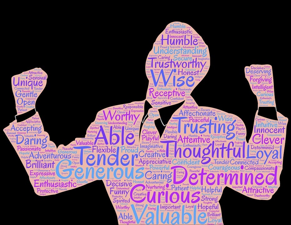 Les définitions de l'estime de soi